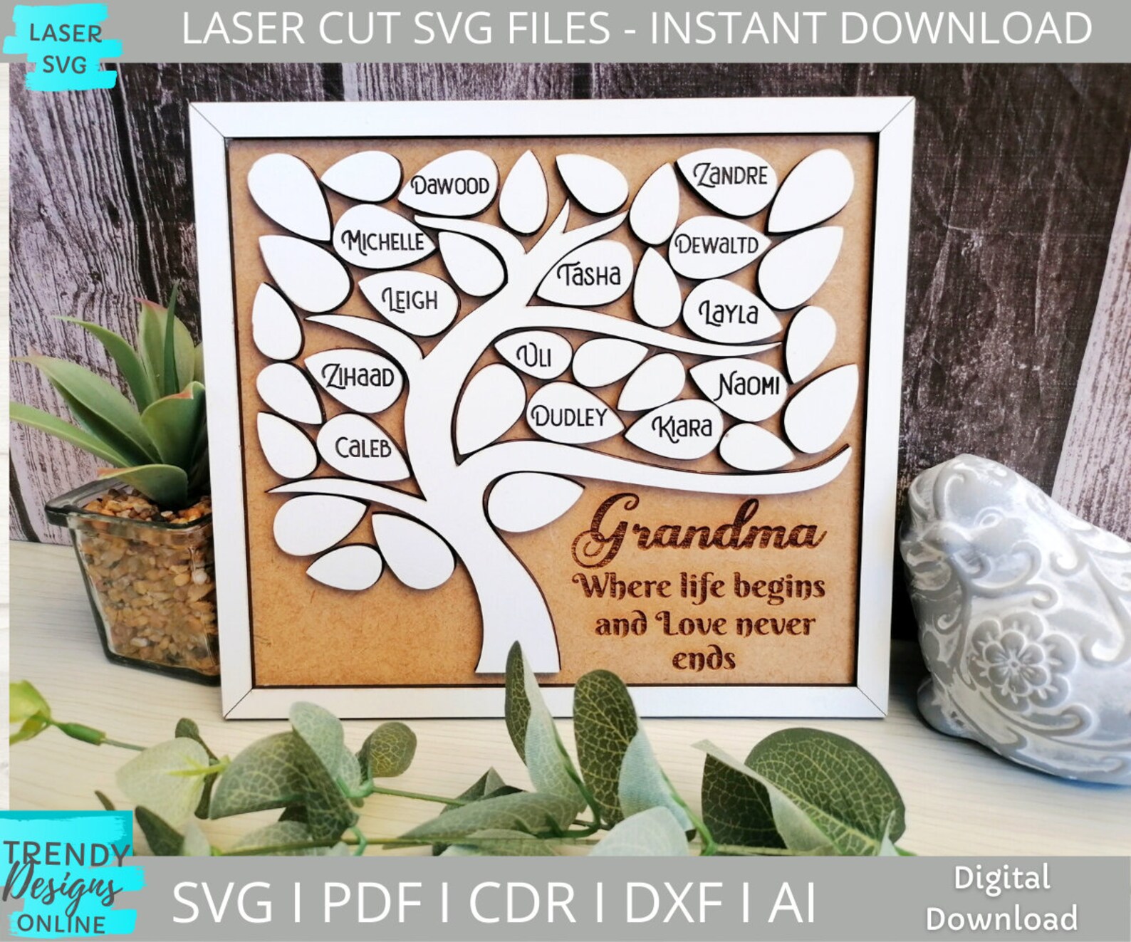 Grandchildren Tree Svg Mothers Day Sign Svg Digital | Etsy