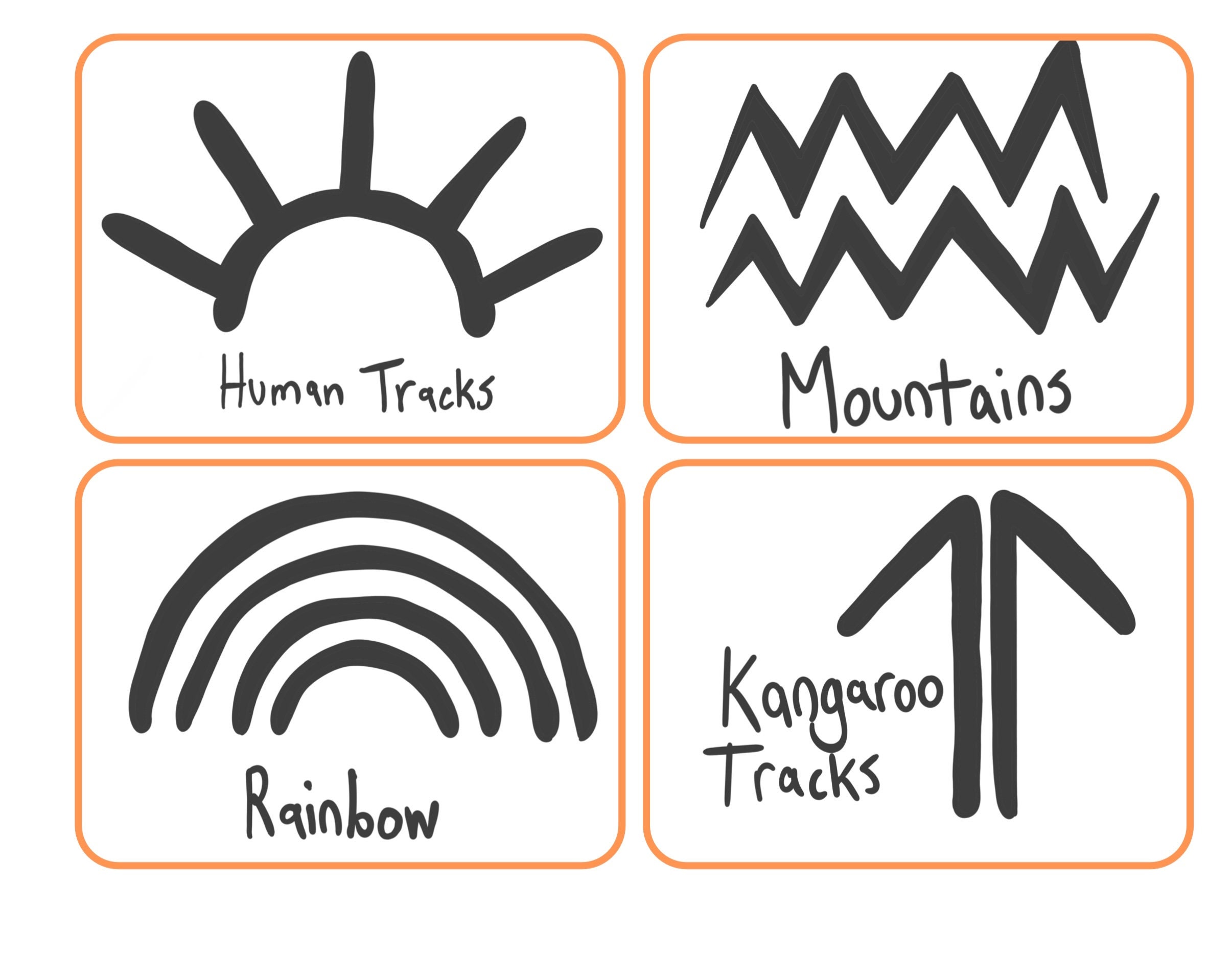 Indigenous Playdough Mats at Ina Lillard blog