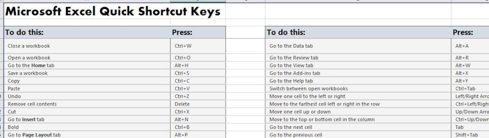Microsoft Excel Quick Keys Guide | Microsoft Excel + Google Sheets ...