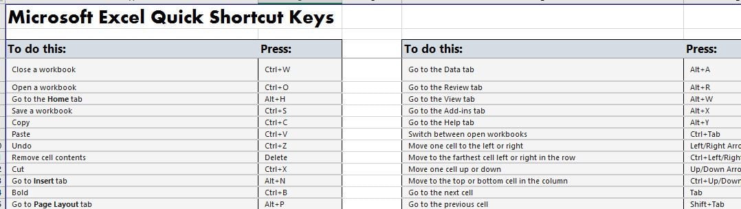 Microsoft Excel Quick Keys Guide | Microsoft Excel + Google Sheets ...