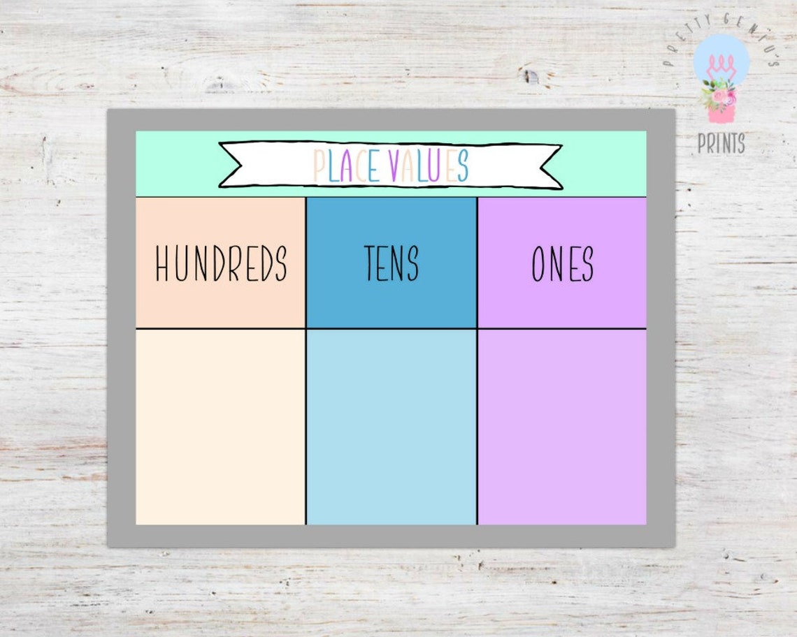 Hundreds Place Value Chart, Printable, 8.5x11, Digital Download - Etsy