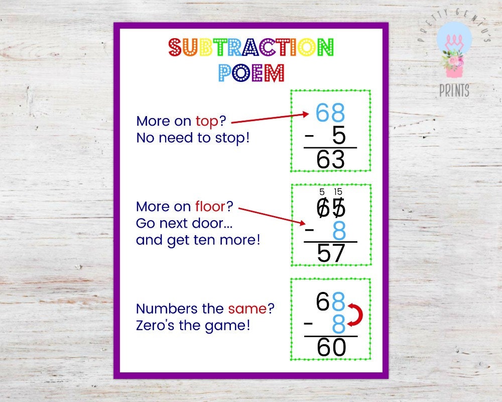 Subtraction Poem, Printable Poster, 8.5x11, Digital Download - Etsy