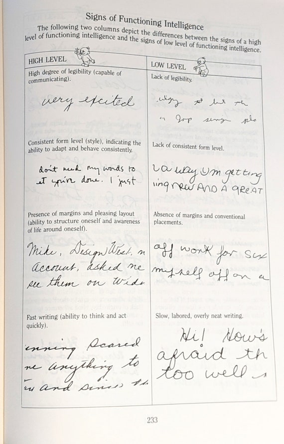 Handwriting Analysis How To Analyze Handwriting (Graphology): 11