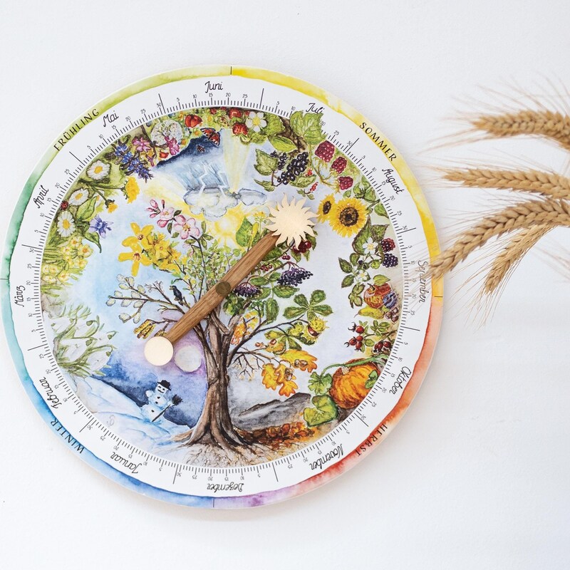 Childrens Room Clock - Etsy