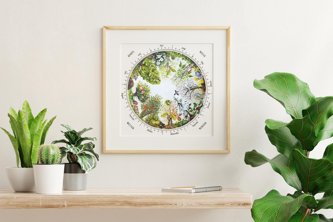 Tree Calendar Poster, Annual Circle of the Forest, Celtic Tree Circle ...