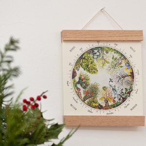Tree Calendar, Four Seasons Watercolor Painting Inspired by Nature ...