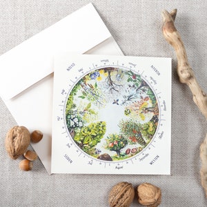 Tree Calendar, Four Seasons Watercolor Painting Inspired by Nature ...