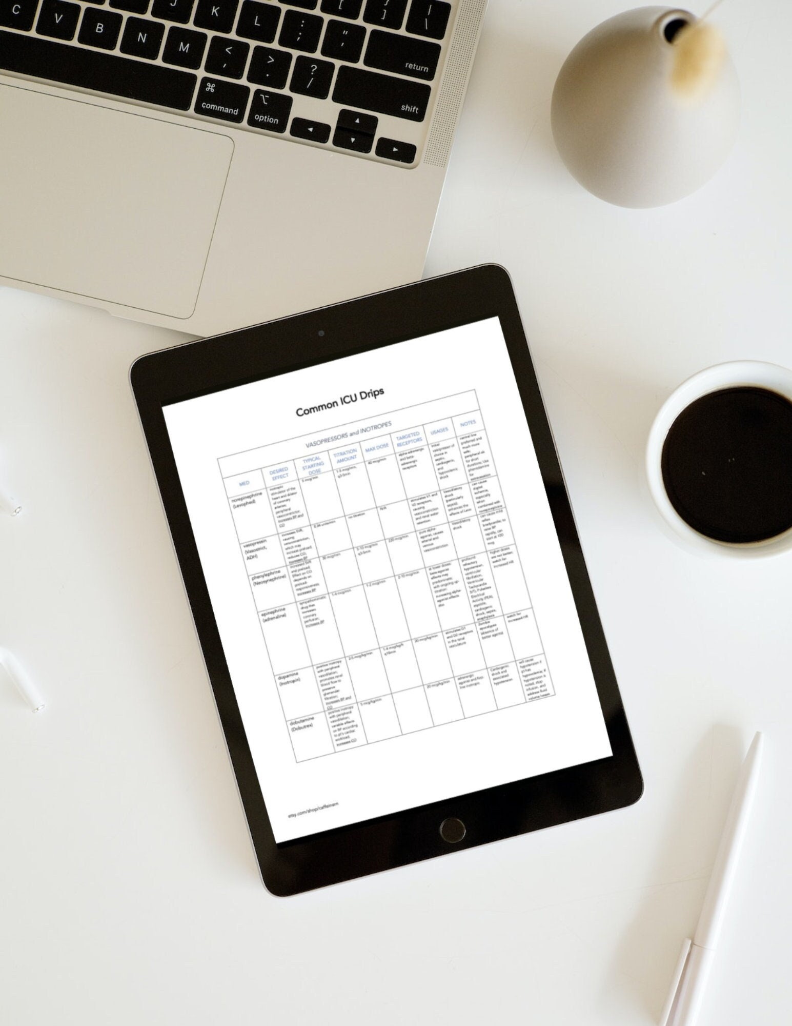 ICU DRIPS List of Commonly Used ICU Drips With Titrations 3 Pages Total ...