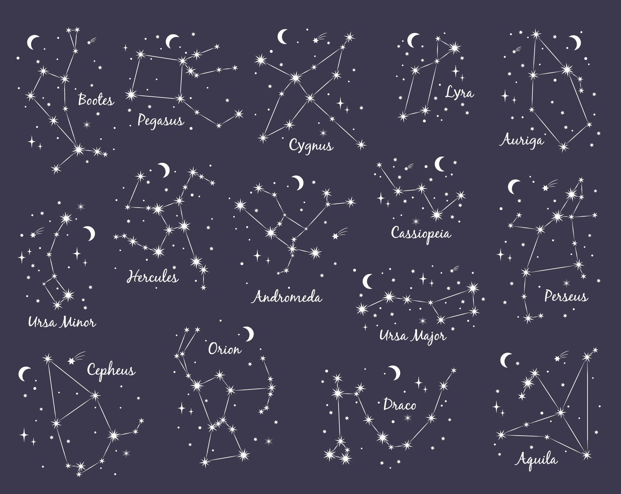 Constellations Northern Hemisphere