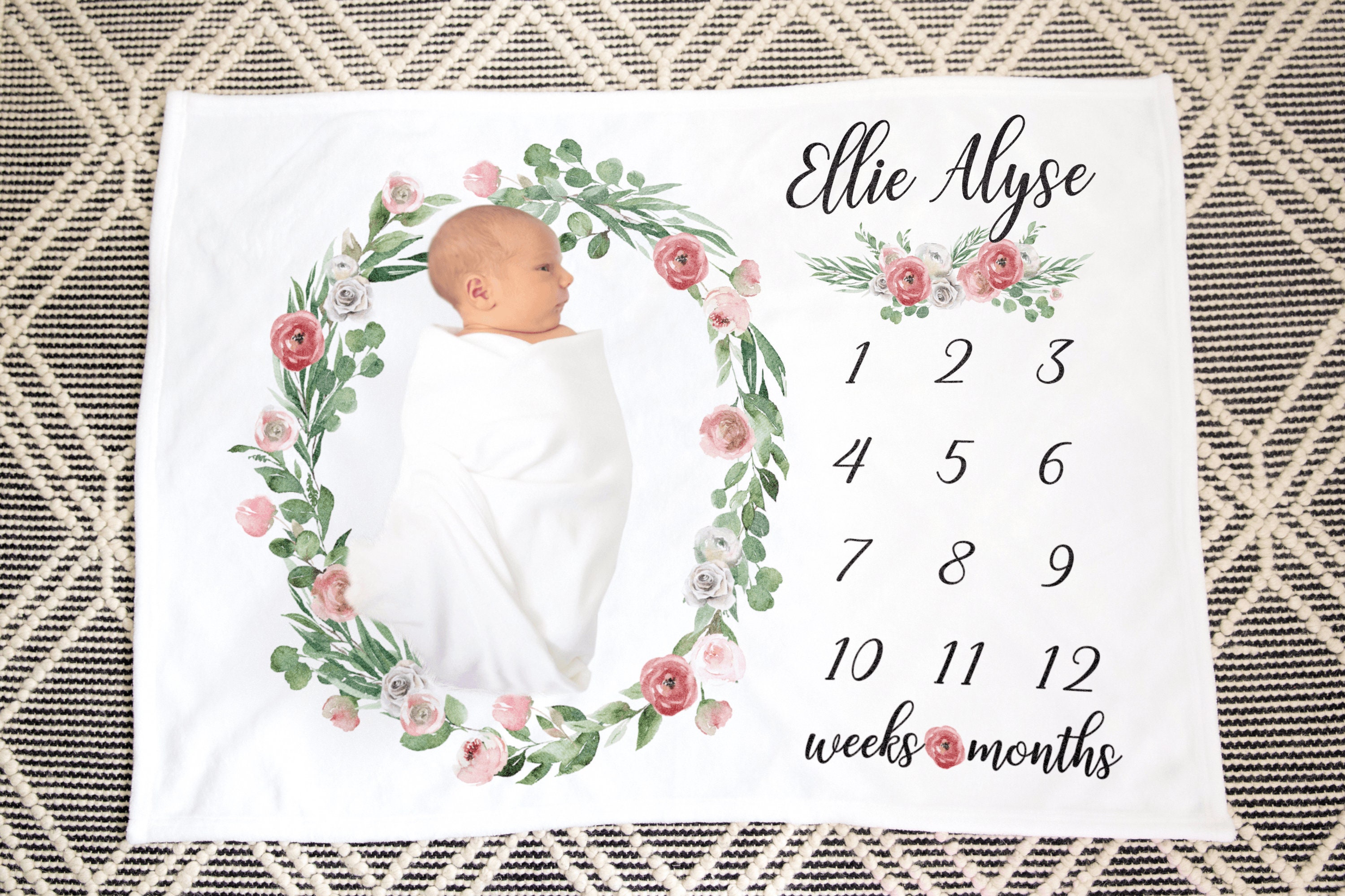 Personalized Milestone Baby Blanket, Custom Baby Blanket, Baby Blanket ...