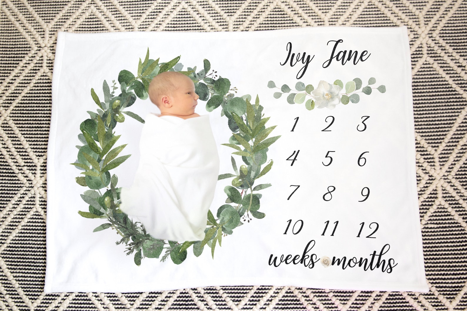 Personalized Milestone Baby Blanket, Custom Baby Blanket, Baby Blanket ...