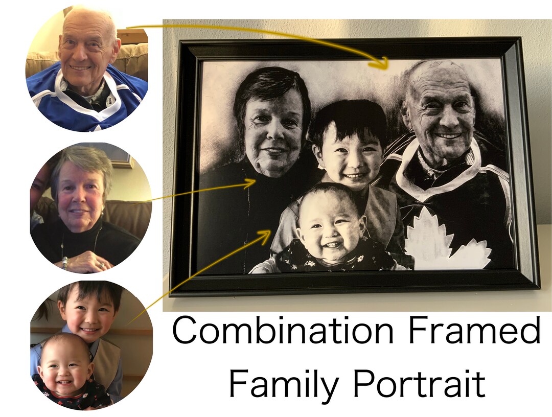 Custom Family Portrait Personalized Portrait for Family - Etsy