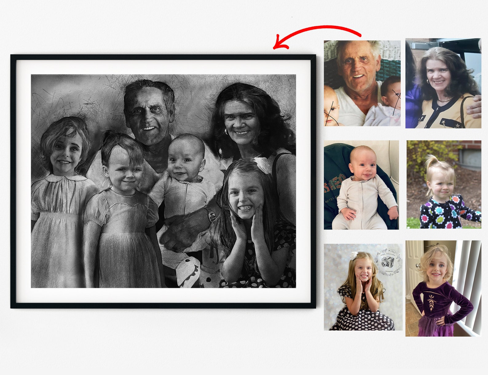 Custom Family Portrait Personalized Portrait for Family | Etsy