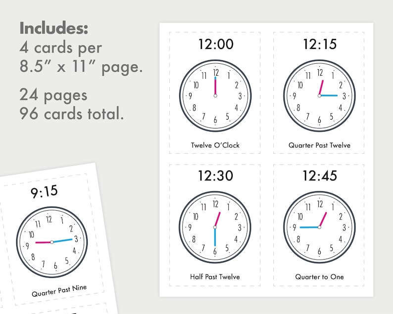 Analog Telling Time Flashcards | Homeschool Resources Learning ...