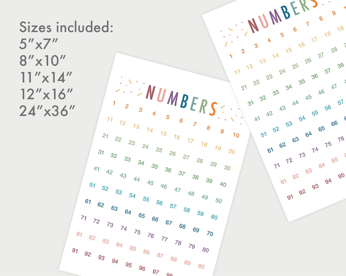 Printable Number Chart Number Poster Number Chart Kids Wall Art Kids ...