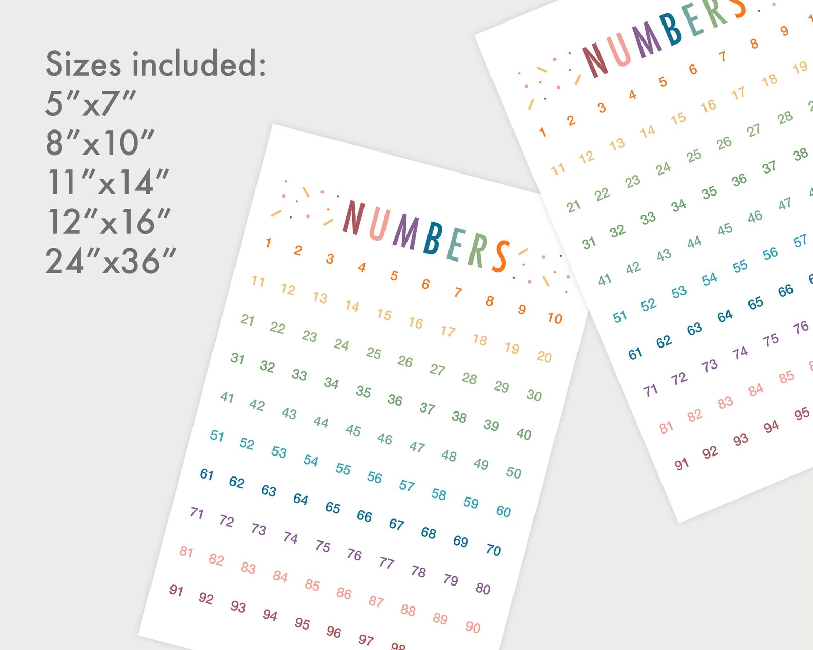 Printable Number Chart | Number Poster | Number Chart | Kids Wall Art ...