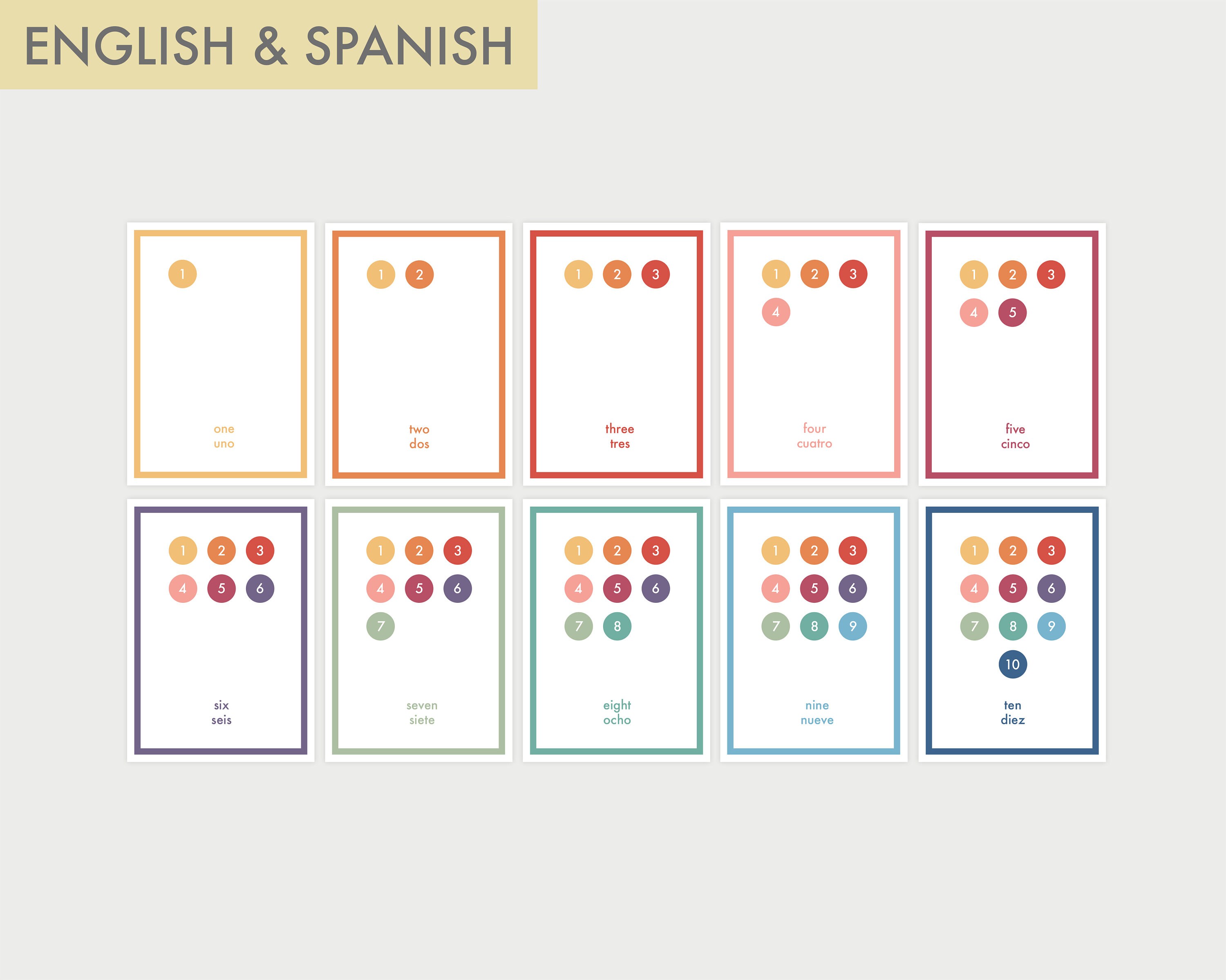 Bilingual English - Spanish Counting Flashcards | Bilingual Number ...