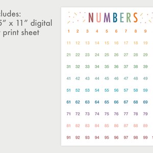 Printable Bilingual Number Flashcards | Mini Counting Cards | Number 1 ...