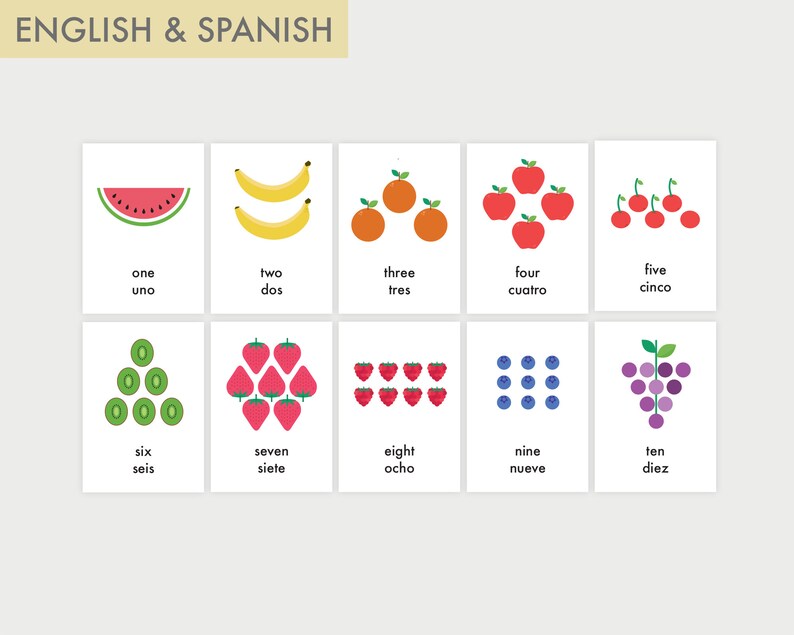 Fruit Bilingual Numbers Counting With Fruit Minimalistic Design ...