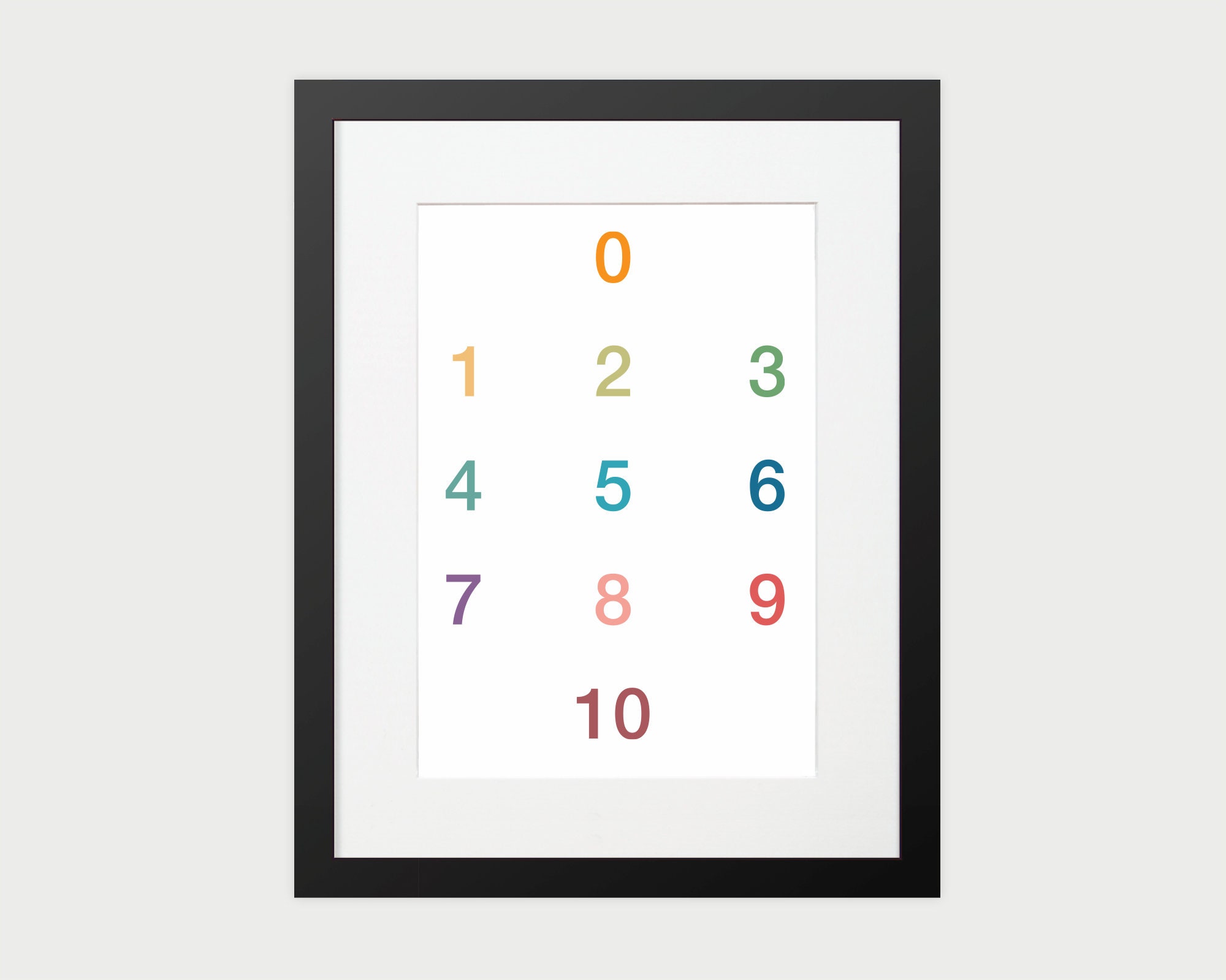 Printable Number 1-10 Chart | Number Poster | Number Chart | Kids Wall ...