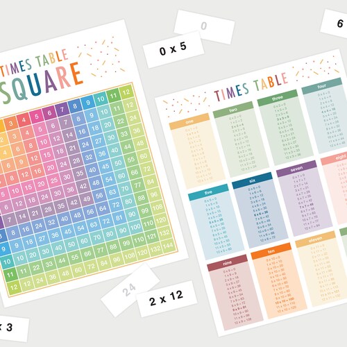 Printable Multiplication Flash Cards and Number Chart - Etsy