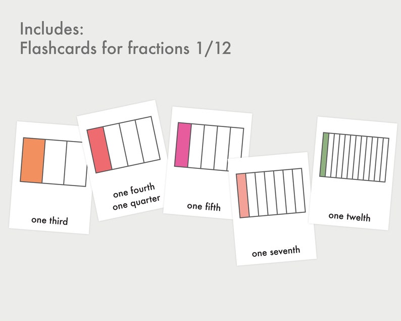 Fraction Printable Table | Dual Side Fraction Chart | Elementary ...