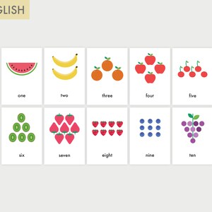 Fruit Counting 1-10 Cards | Counting With Fruit | Minimalistic Design ...