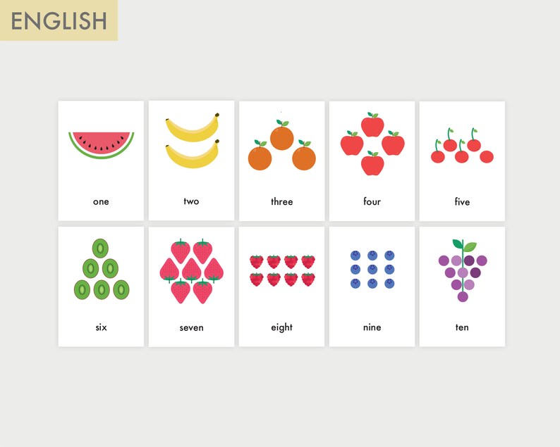 Fruit Counting 1-10 Cards | Counting With Fruit | Minimalistic Design ...
