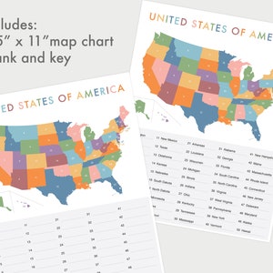 States and Capitals Activity Set | Printable United States Homeschool ...