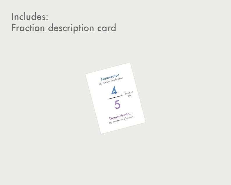 Fraction Printable Table | Fraction Chart | Elementary Education Home ...