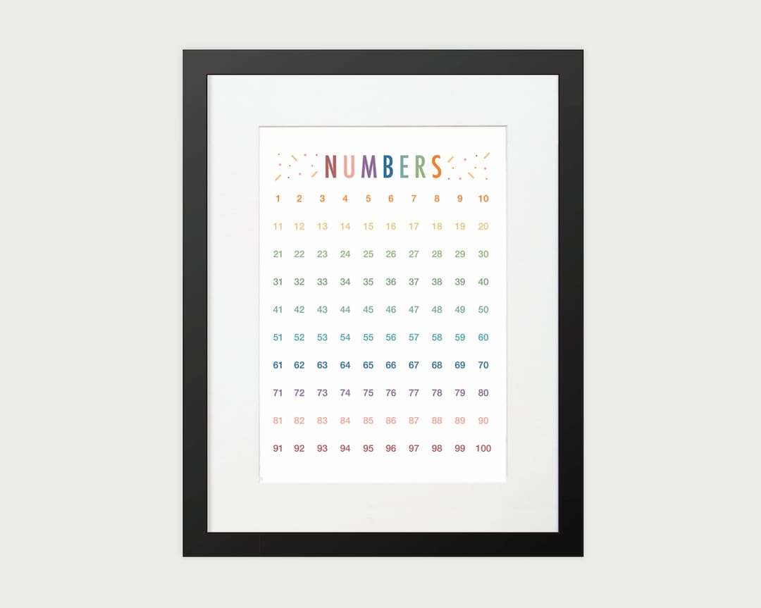 Printable Number Chart | Number Poster | Number Chart | Kids Wall Art ...