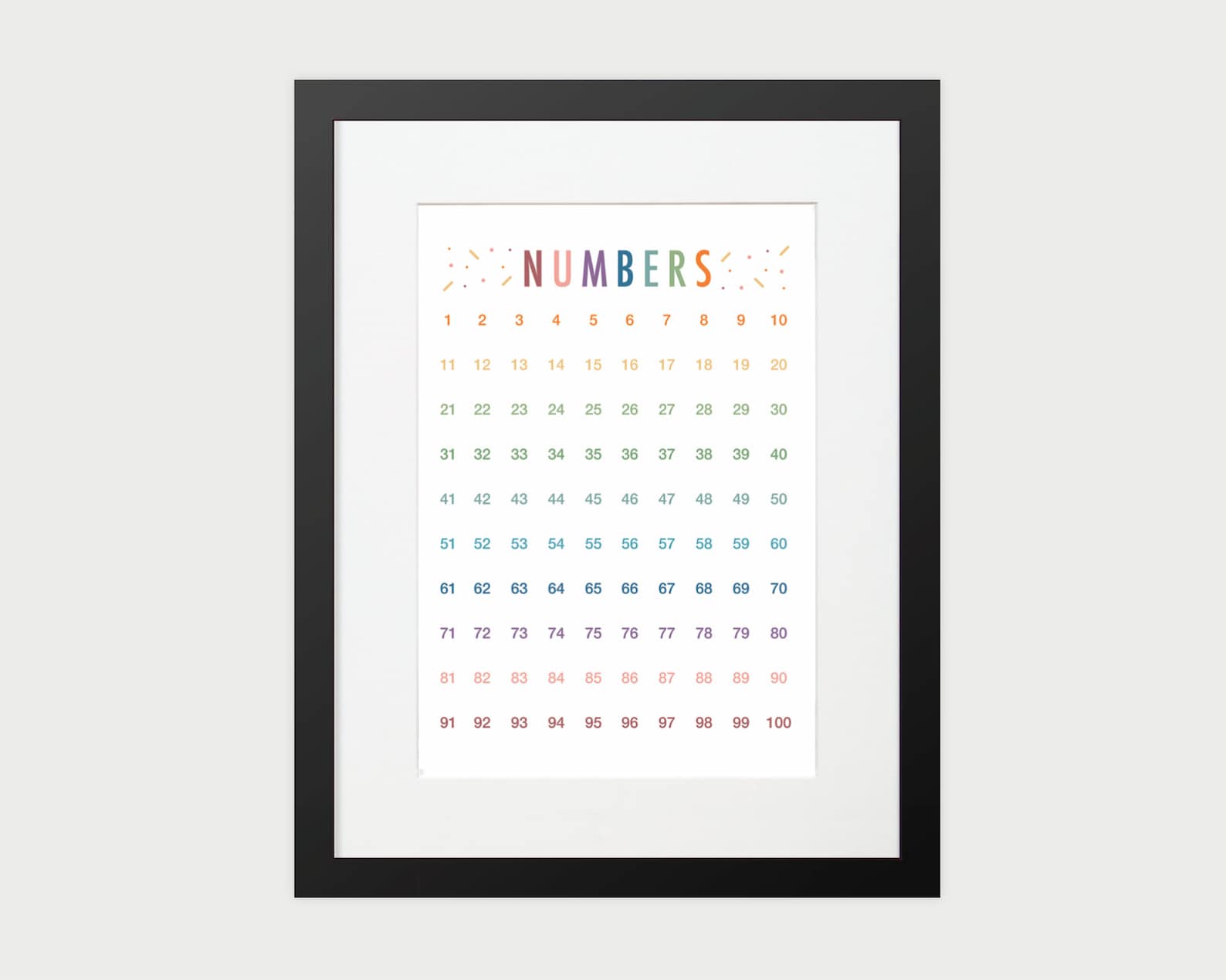 Printable Number Chart | Number Poster | Number Chart | Kids Wall Art ...