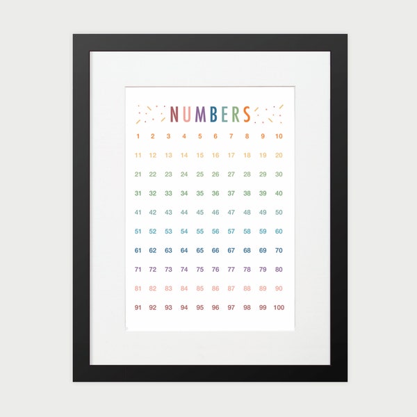 Number Chart - Etsy