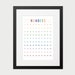 Printable Number Chart Number Poster Number Chart Kids Wall Art Kids ...