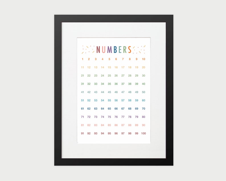 Printable Number Chart | Number Poster | Number Chart | Kids Wall Art ...
