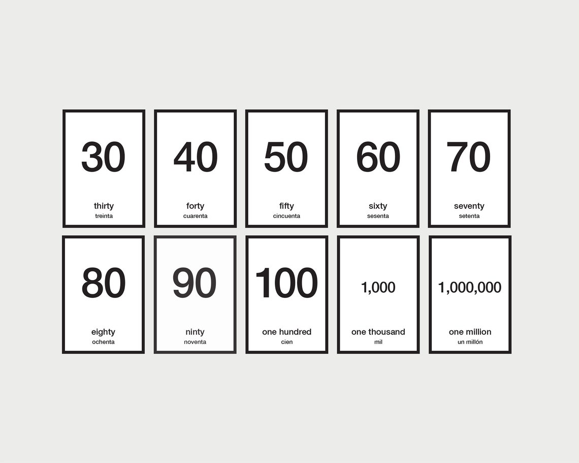 Printable Bilingual Number Flashcards | Mini Counting Cards | Number 1 ...