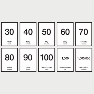 Printable Bilingual Number Flashcards | Mini Counting Cards | Number 1 ...