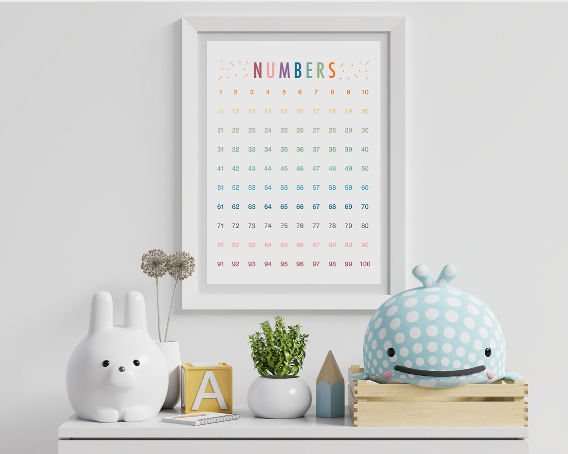 Printable Number Chart Number Poster Number Chart Kids Wall Art Kids ...
