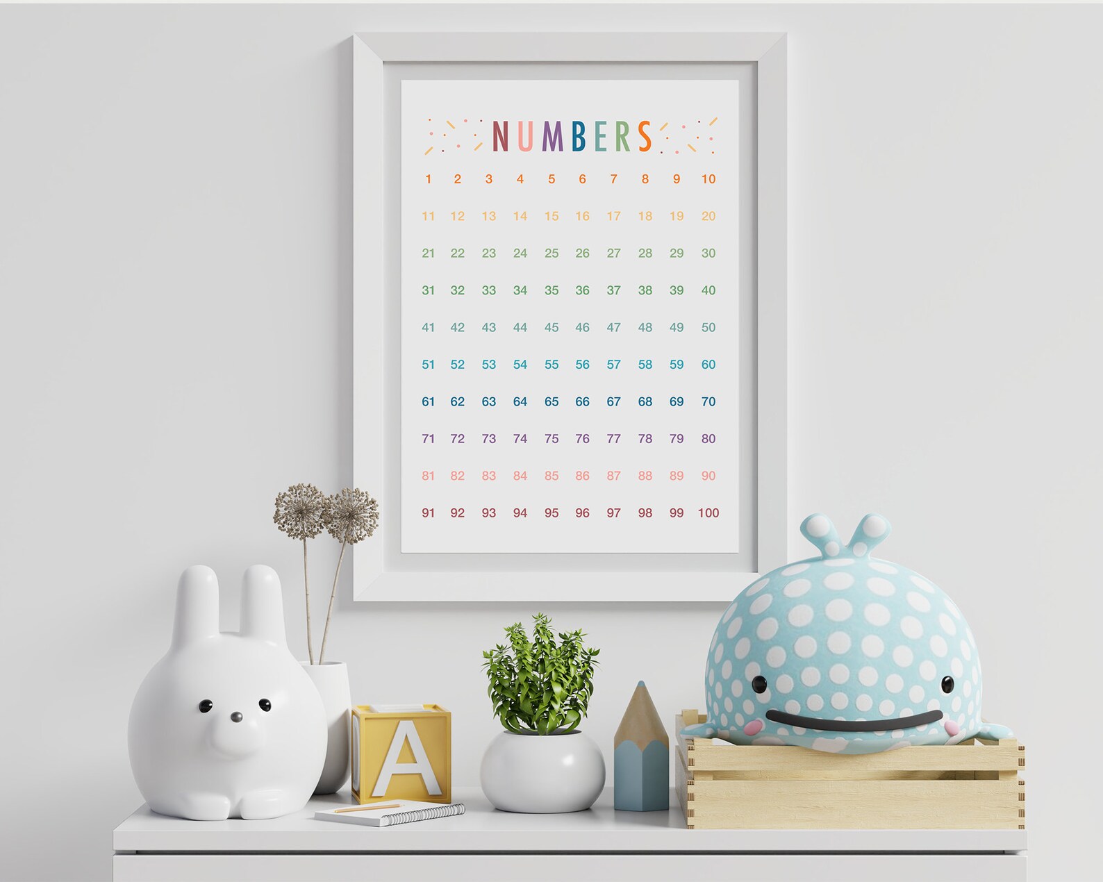 Printable Number Chart | Number Poster | Number Chart | Kids Wall Art ...