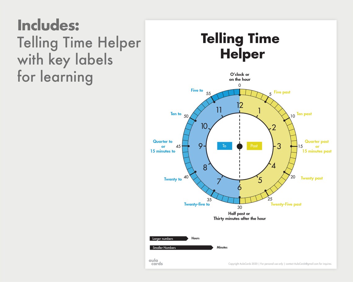 Learn to Tell Time Printout Bundle Homeschool Resources Learning ...
