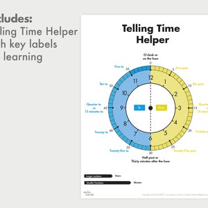 Learn to Tell Time Printout Bundle | Homeschool Resources Learning ...