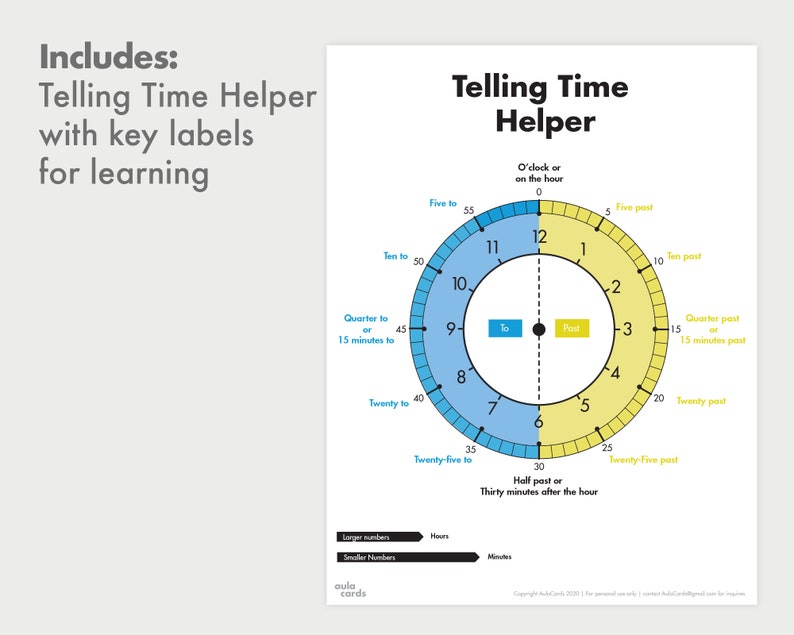 Learn to Tell Time Printout Bundle Homeschool Resources Learning ...