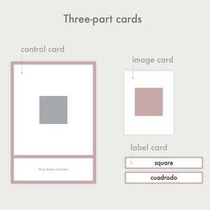 Shapes Montessori Flashcards | Bilingual Shape Flashcards | Three Part ...