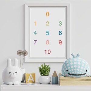 Printable Number 1-10 Chart | Number Poster | Number Chart | Kids Wall ...