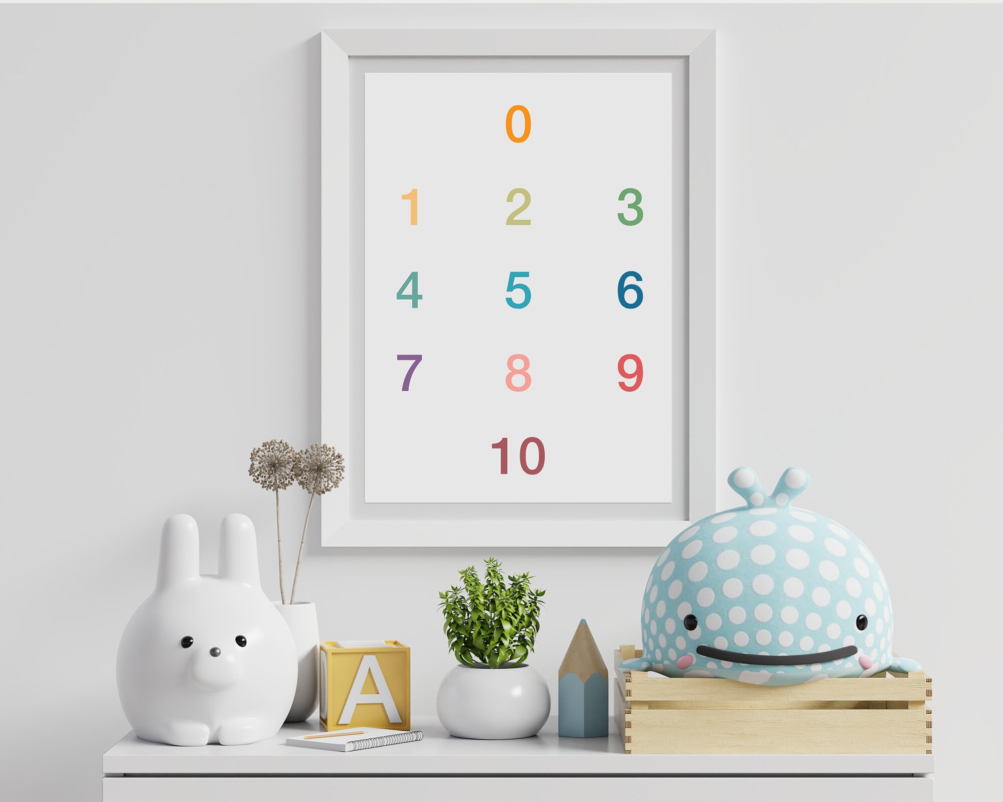 Printable Number 1-10 Chart | Number Poster | Number Chart | Kids Wall ...
