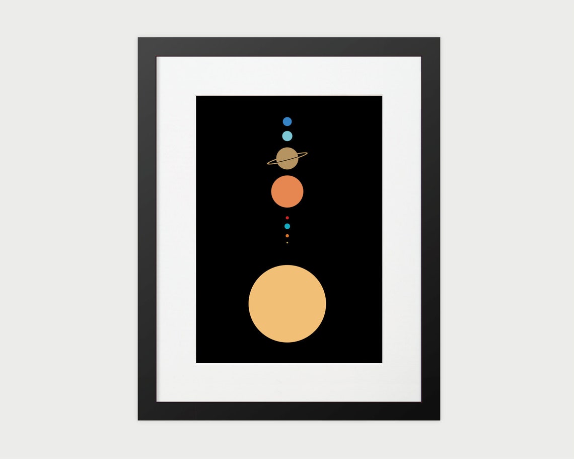 Children Solar System Minimal Poster Minimal Nursery Art | Etsy