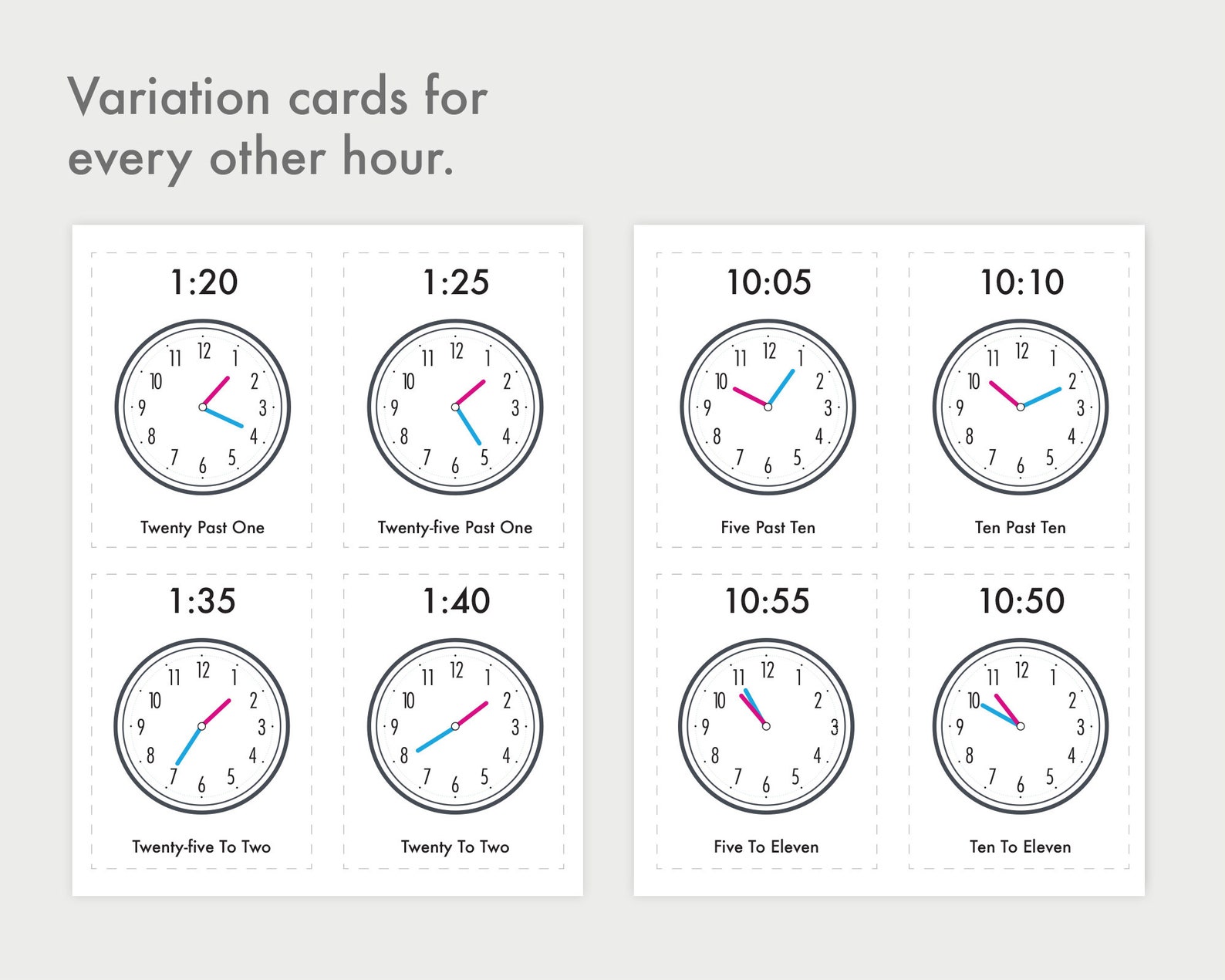Analog Telling Time Flashcards | Homeschool Resources Learning ...