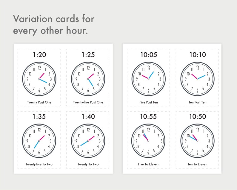Analog Telling Time Flashcards | Homeschool Resources Learning ...