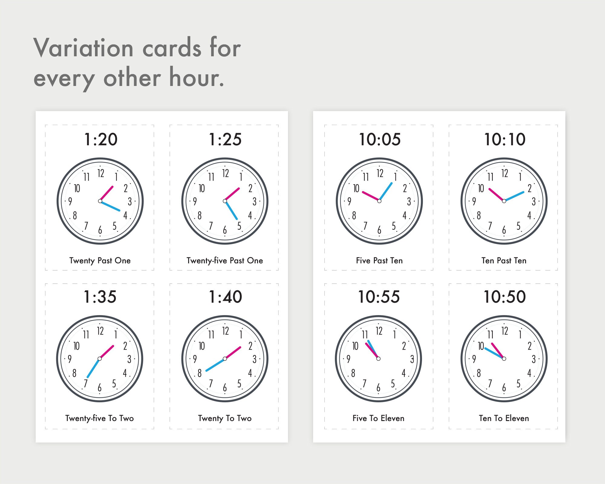 Analog Telling Time Flashcards | Homeschool Resources Learning ...