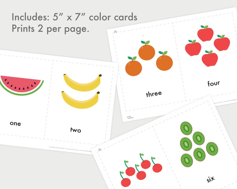 Fruit Counting 1-10 Cards | Counting With Fruit | Minimalistic Design ...